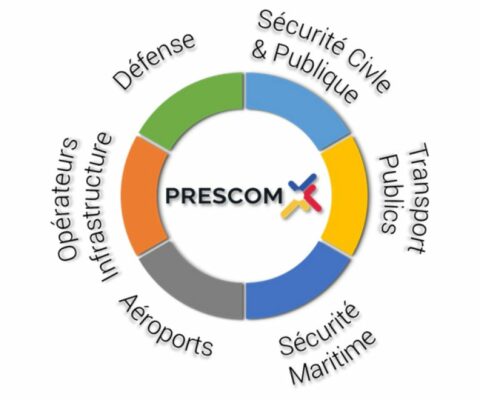 Qui sommes-nous ? - PRESCOM